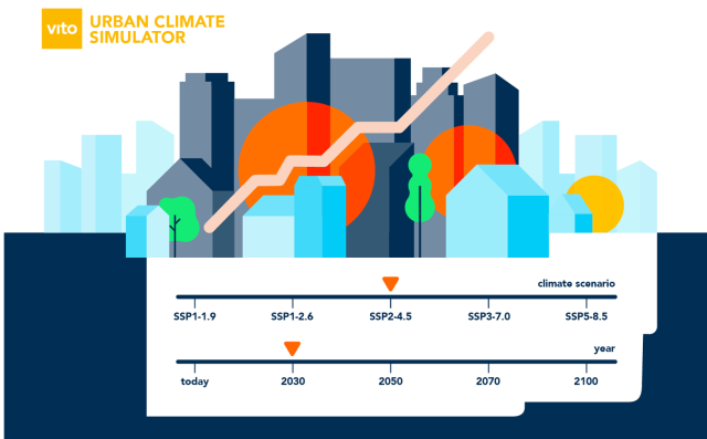 Simulating climate risks for cities around the world with the Urban Climate Simulator | VITO